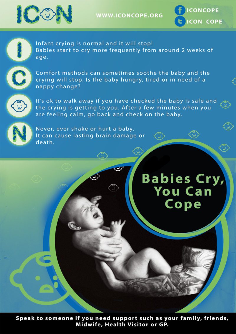 Resources - ICON: Babies cry, you can cope